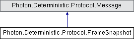 Quantum 3 - Photon.Deterministic.Protocol.FrameSnapshot Class Reference