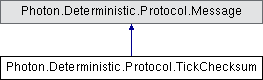 Quantum 3 - Photon.Deterministic.Protocol.TickChecksum Class Reference