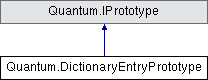Quantum 3 - Quantum.DictionaryEntryPrototype Class Reference