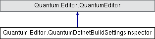 Quantum 3 - Quantum.Editor.QuantumDotnetBuildSettingsInspector Class Reference