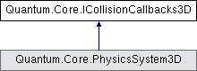 Quantum 3 - Quantum.Core.ICollisionCallbacks3D Interface Reference