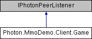 Photon Server API: Photon.MmoDemo.Client.Game Class Reference