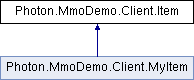 Photon Server API: Photon.MmoDemo.Client.Item Class Reference