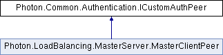 Photon Server API: Photon.Common.Authentication.ICustomAuthPeer Interface Reference